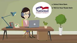 Home | National Credit Direct
